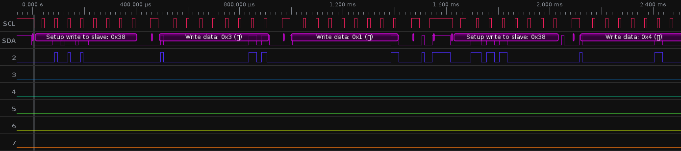 Open Bench Logic Sniffer – Die Schatenseite